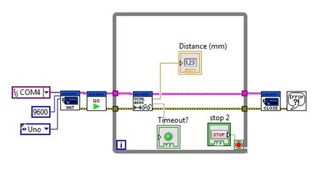 Does Anyone Experienced Vcnl4000 Proximitylight Sensor With Arduino
