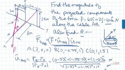 Discover The Power Of Force Projection In Statics