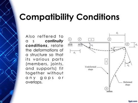 494999246 Matrix Structural Analysis Trusspdf