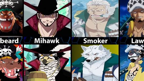 What If One Piece Characters Were Minks Part 2 Youtube