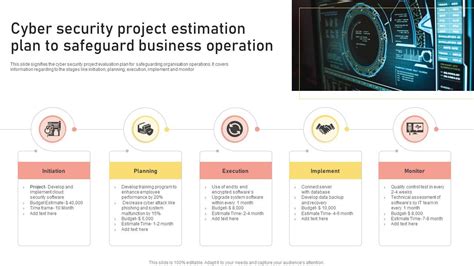 Cyber Security Project Estimation Plan To Safeguard Business Operation Ppt Slide