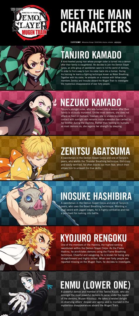 Demon Slayer Characters Name List Pfp Character Names Slayer Demon