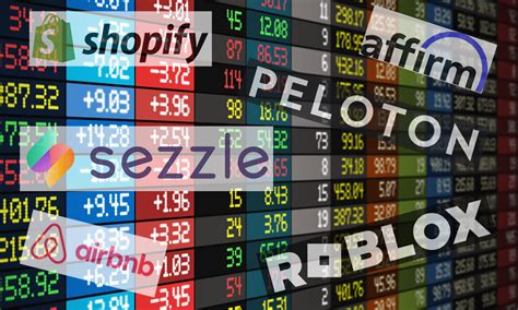 Sezzles Surge Leads 17 Gain For Ce 100 Index