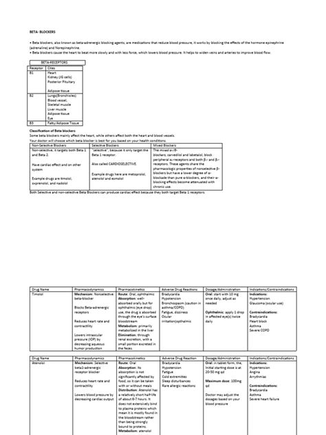 Beta Blockers Pharmacology Pdf Clinical Medicine Medical Specialties Beta Blockers Pharmacology Pdf Clinical Medicine Medical Specialties