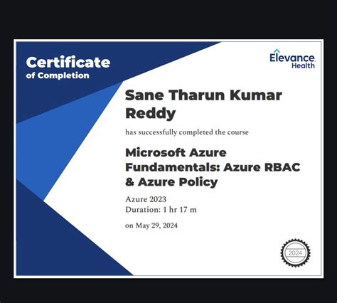 tharun kumar reddy sane on linkedin az role based access control and policy