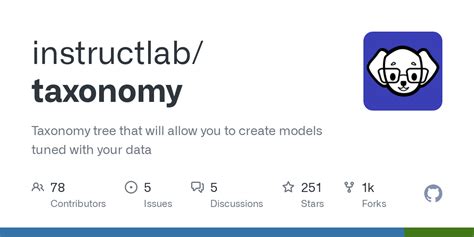 Taxonomydocsknowledge Contribution Guidemd At Main · Instructlab