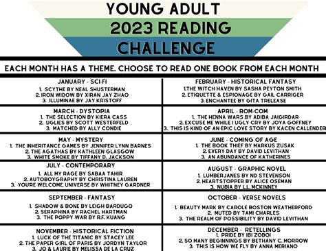 2023 Reading Challenges Andover Public Library
