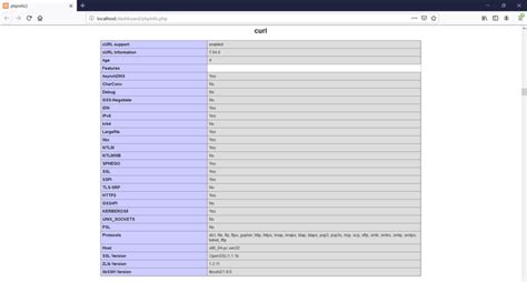 Tutorial Lengkap Cara Menggunakan Curl Pada Php