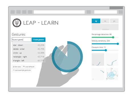 Github Ctwhomeleaplearn 3d Gestures Recognition For Leap Motion To Realize Actions With Nodejs