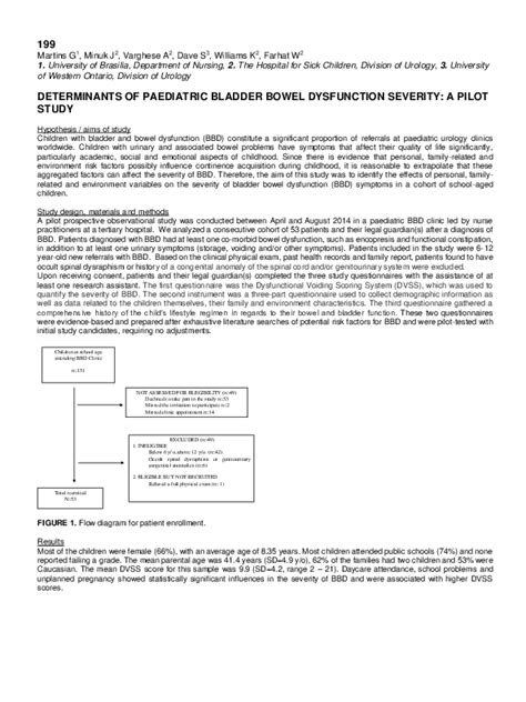 Pdf Determinants Of Paediatric Bladder Bowel Dysfunction Severity A