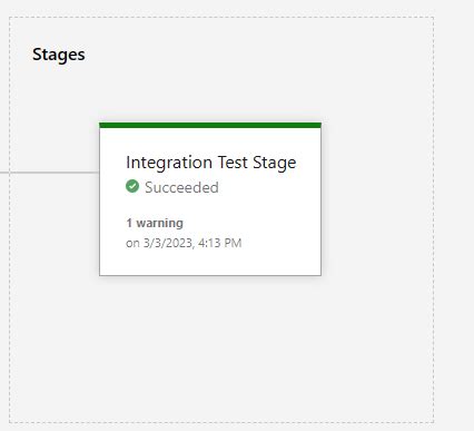 Implement Tes Compliance Suite As A Github Action Issue Microsoft Ga Gh Tes Github
