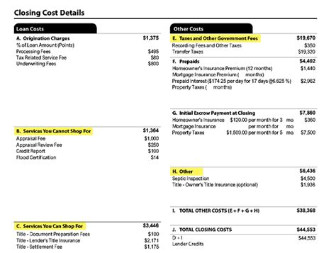 How To Read A Loan Estimate Le Where And How To Look Jvm Lending