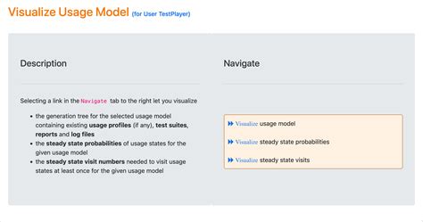 Generate And Visualize Test Suites Tools For Model Based Testing