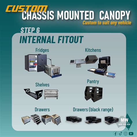 Custom Made Chassis Mount Canopy Mw Manufacturing Wa