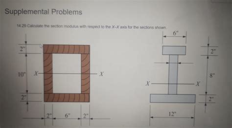 Solved Supplemental Problems 1429 Calculate The Section