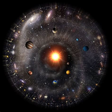 Entire Known Universe In Single View Pablo Carlos Budassi Image Shows