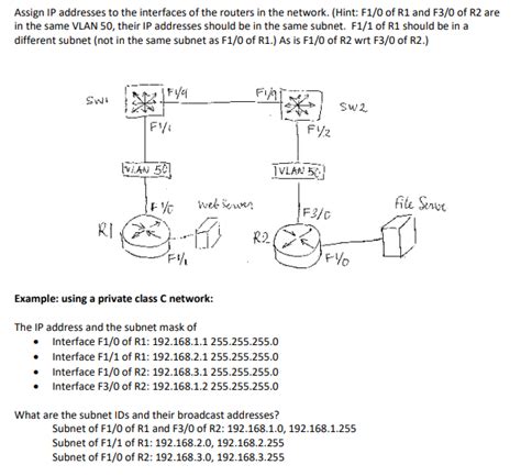 Solved Assign IP Addresses To The Interfaces Of The Routers Chegg