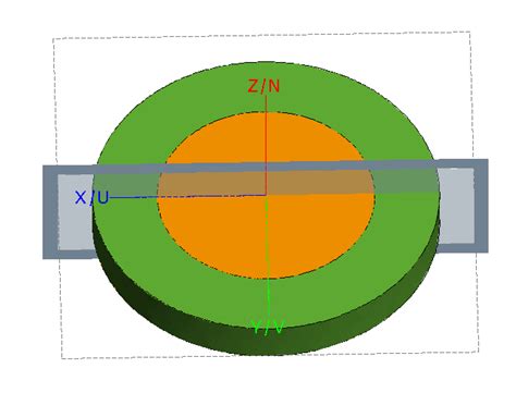 Shows Design Of Coaxial Feed Circular Patch Antenna On Circular Download Scientific Diagram