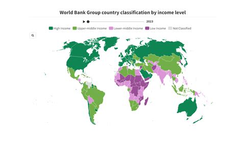 Data Blog