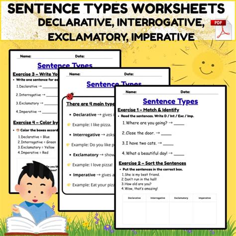 Sentence Types Worksheets Declarative Interrogative Exclamatory Imperative