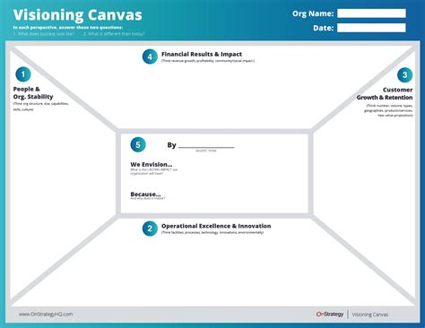 Visioning A Free Downloadable Guide To Create A Clear Vision And