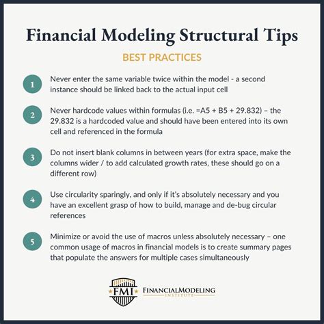 Financialmodeling Tips Bestpractices Financial Modeling Institute Fmi