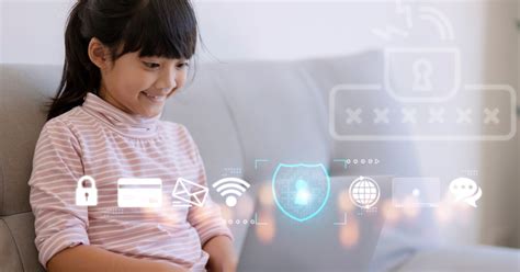 Password Power Lesson Science And Technology Au