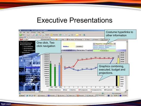 Sap Reporting Pptx Sap Reporting Pptx