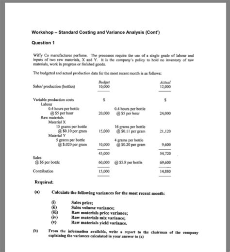 Solved Workshop Standard Costing And Variance Analysis