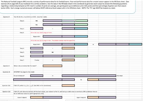 The National Football League Nfl Records A Variety