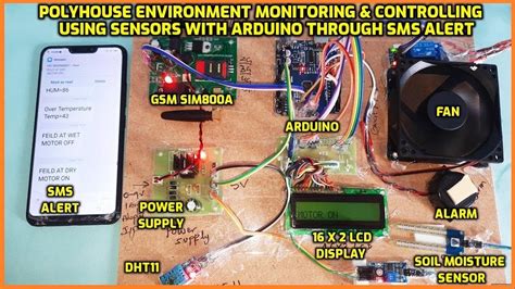 Polyhouse Environment Monitoring And Alert System Using Sensors T H