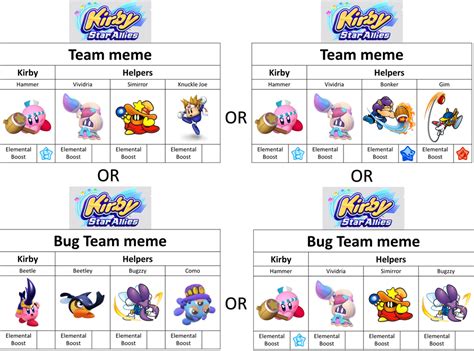 Kirby Star Allies My Four Teams Meme By Coldeye125 On Deviantart