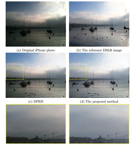 Github Qwerthjkl45master Thesis