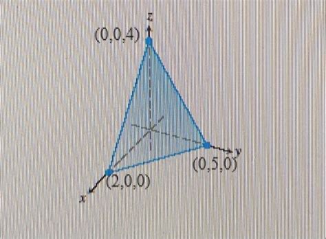 Solved Find The Volume Of The Tetrahedron In The First