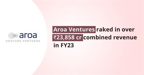 Aroa Ventures A Key Player In The Growth Stage Business Industry Privatecircle Blog