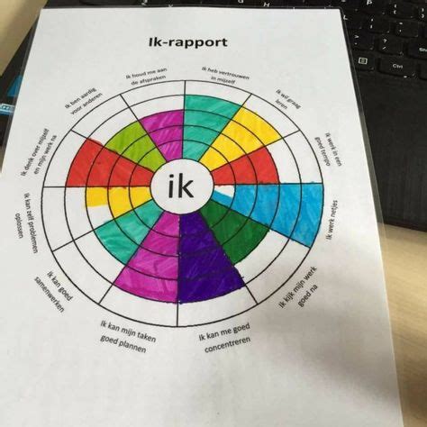 7 Best Blob Tree Images Counselling Tools Therapy Activities Social Emotional