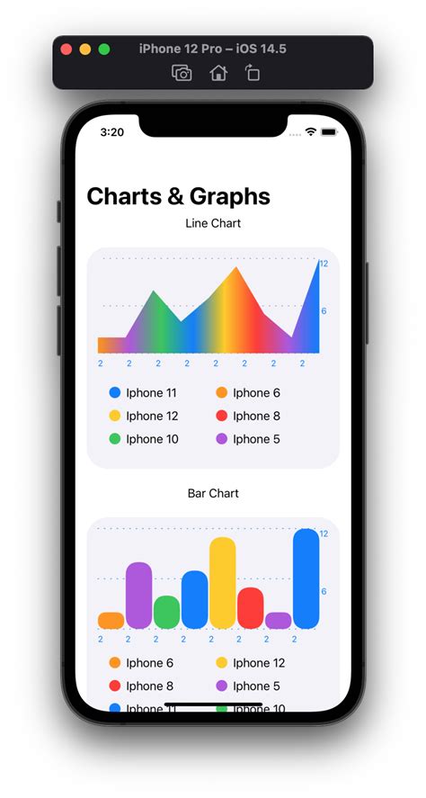 GitHub Scale Boy SwiftUICharts This Is An Project Demo About How To Draws An Chart With