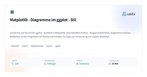 Matplotlib Python Diagrammierung Numpy Ggplot Stil Labex