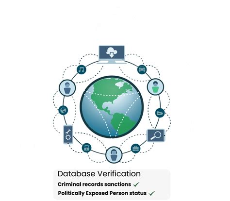 Trusted Global Database Check Service Verification Street