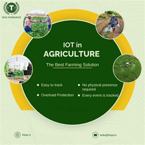 Smartfarming Agriculture Iot Farmers Sustainablefarming Nature