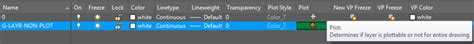 Autocad What Is Defpoints Layer Lasopaseek