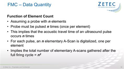 Overview Principles Of Full Matrix Capture Fmc And Total Focusing