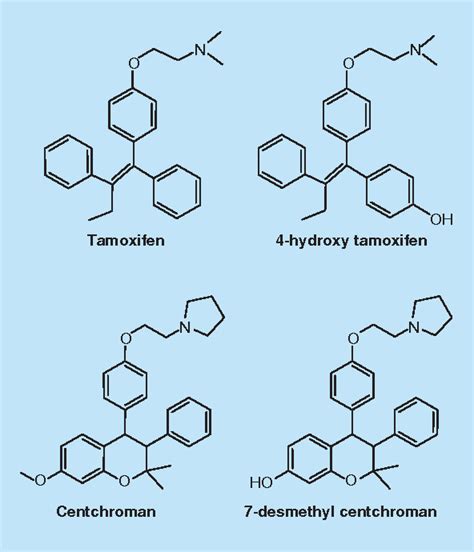 Figure 1 From Simultaneous Determination Of Centchroman And Tamoxifen Along With Their