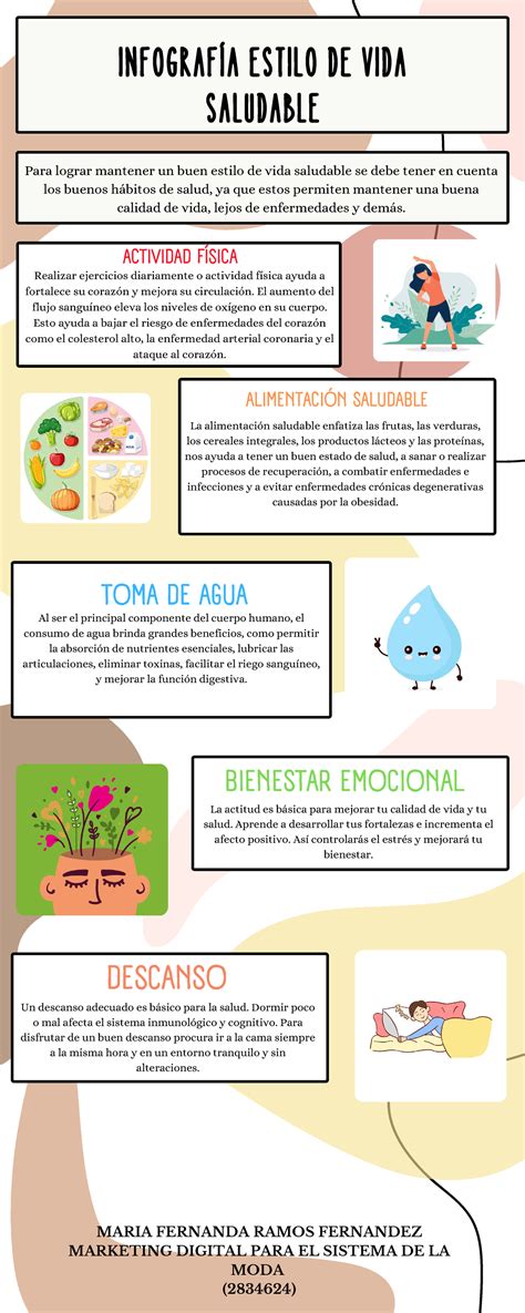 Infografia Estilo De Vida Saludable InfografÍa Estilo De