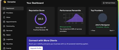 React Functional Component Dev Community