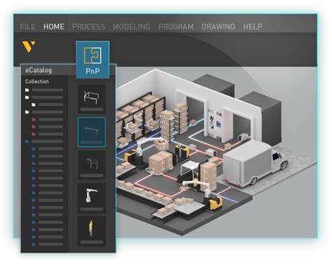 platform customers visual components