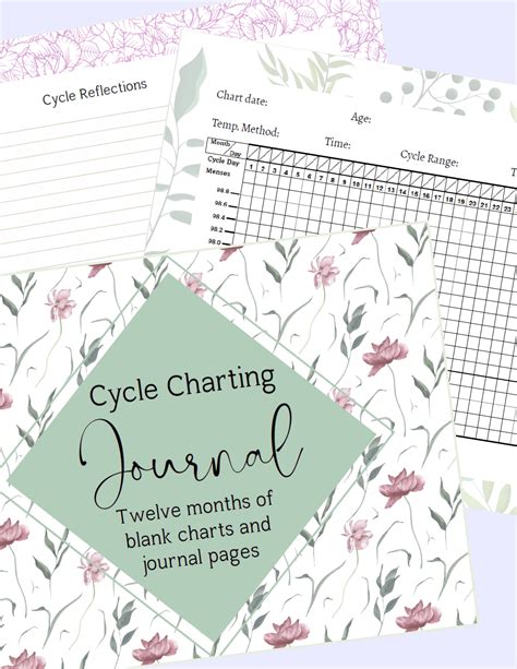 Cycle Charting Journal