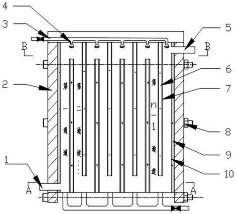 Novel Capacitive Deionization Treatment Device Eureka Patsnap