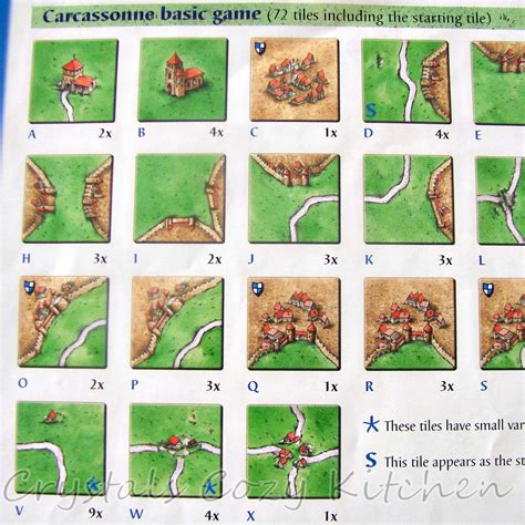 Crystals Cozy Kitchen Boardgames How To Play Carcassonne