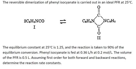 Solved The Reversible Dimerization Of Phenyl Isocyanate Is